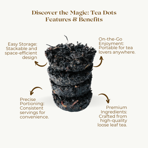 New Arrivals - The Amazing Tea Company